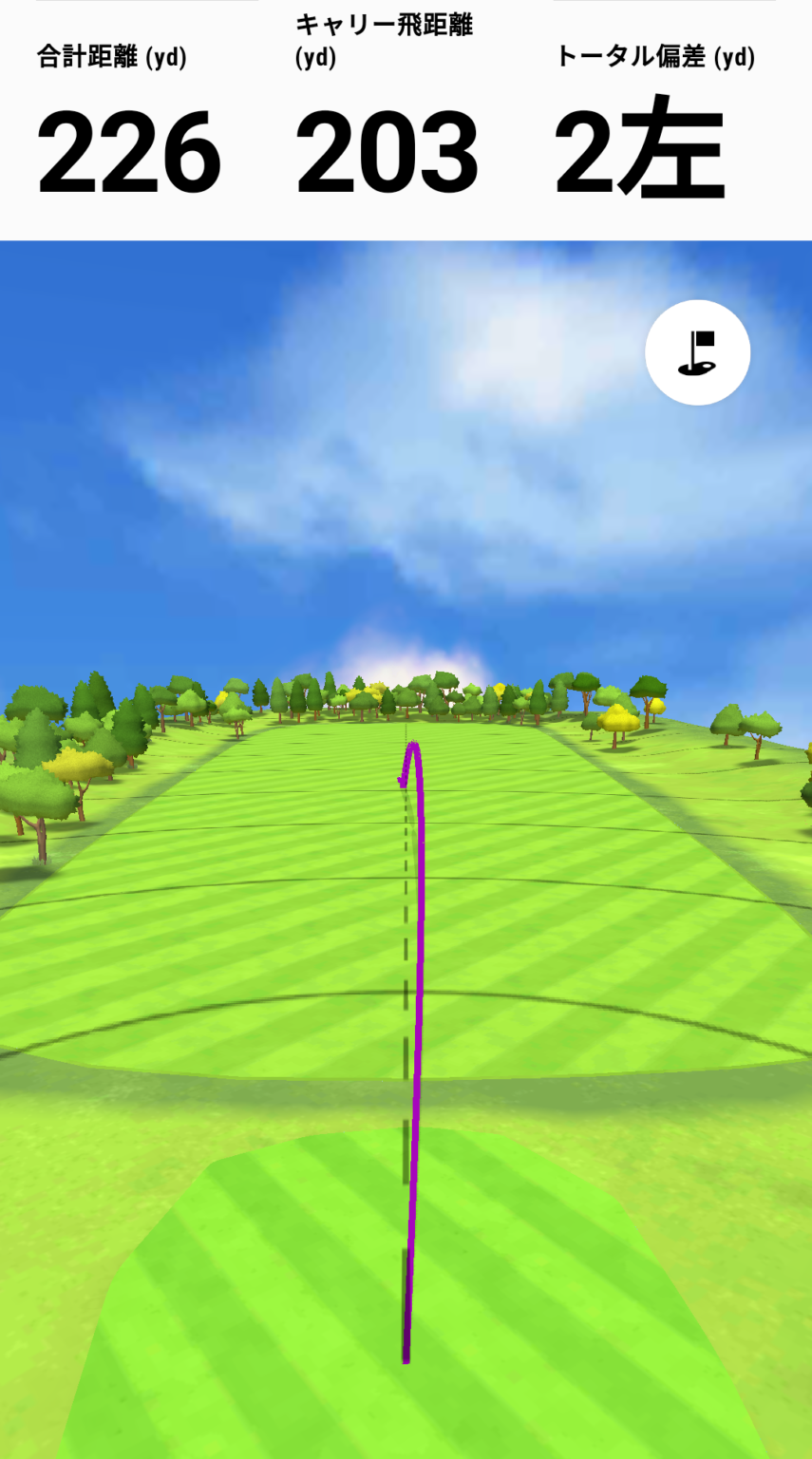 【試打・比較レビュー】ブリヂストンB2HTとB2ドライバーの違い - ヒポのゴルフブログ